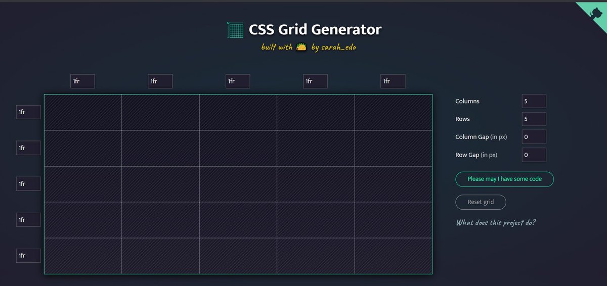 Check Out These Css Layout Generators A Thread ๐งต๐ ุงูู
ุณูุณู ู
ู Codedamn Codedamncom ุฑุชุจูุง