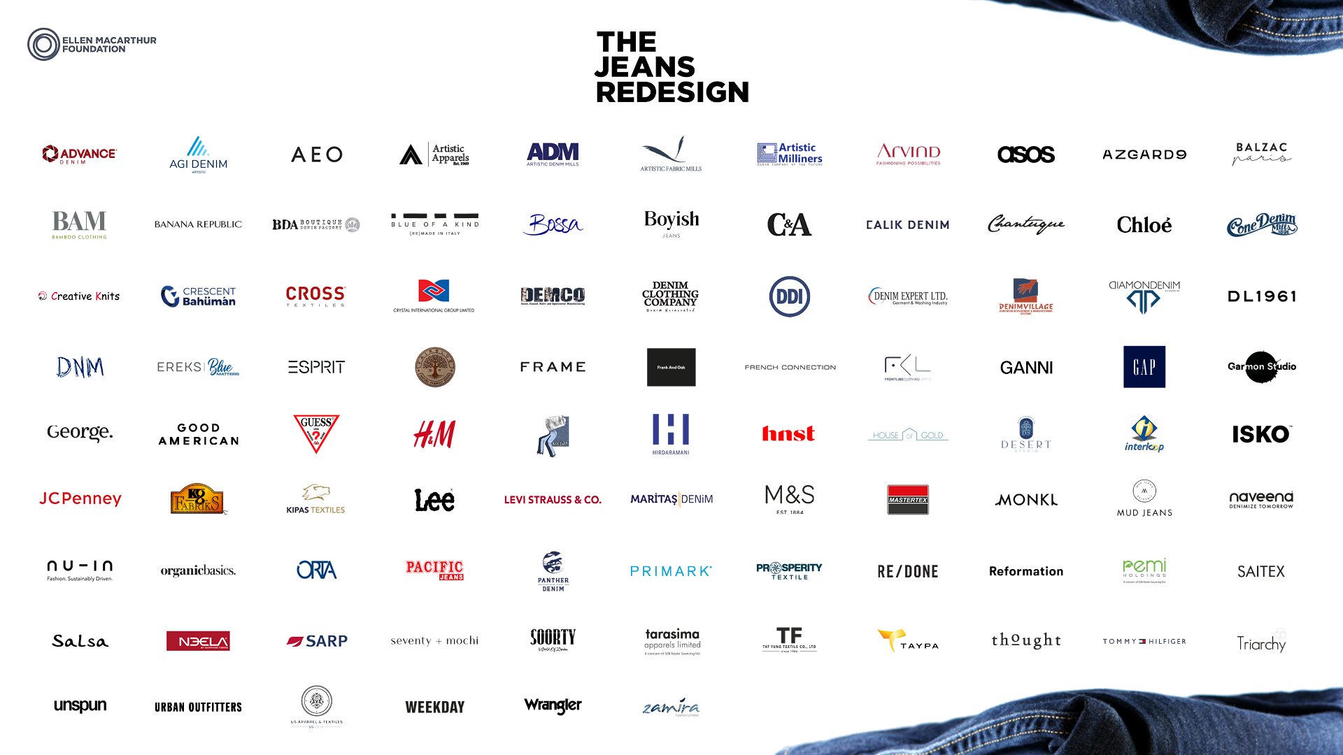 American Clothing Brand Logos