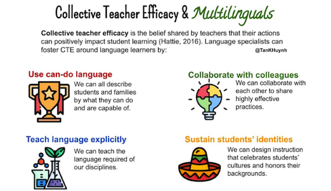MiddleWeb on Twitter: "Be sure to check out @TanKHuynh's ideas to make collective teacher ...