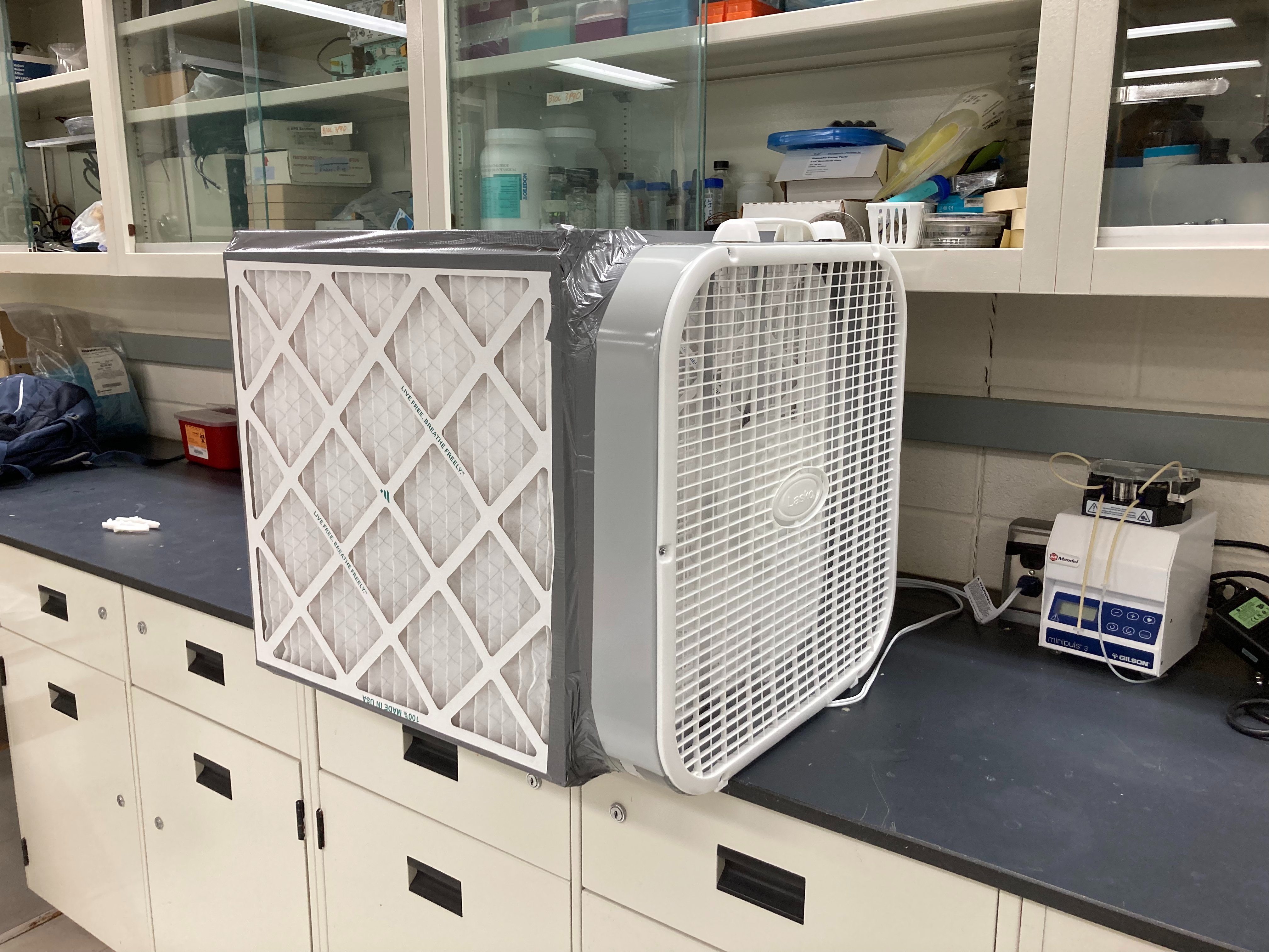 Jim Rosenthal on Twitter: "Great article explaining all about the Corsi/Rosenthal box ...