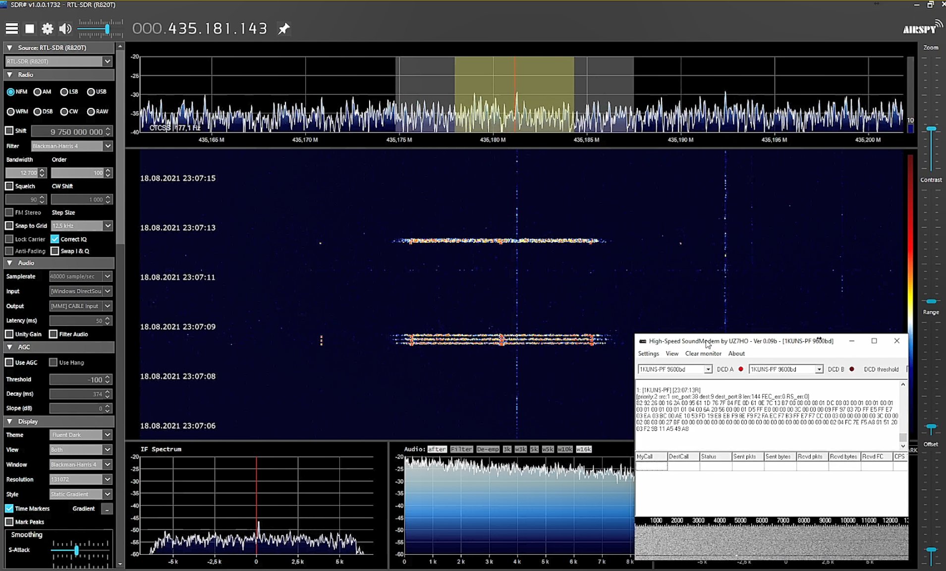 Krzysztof Jurczok on Twitter: "LEDSAT telemetry decoding successful ! @R4uab THX https://t.co ...