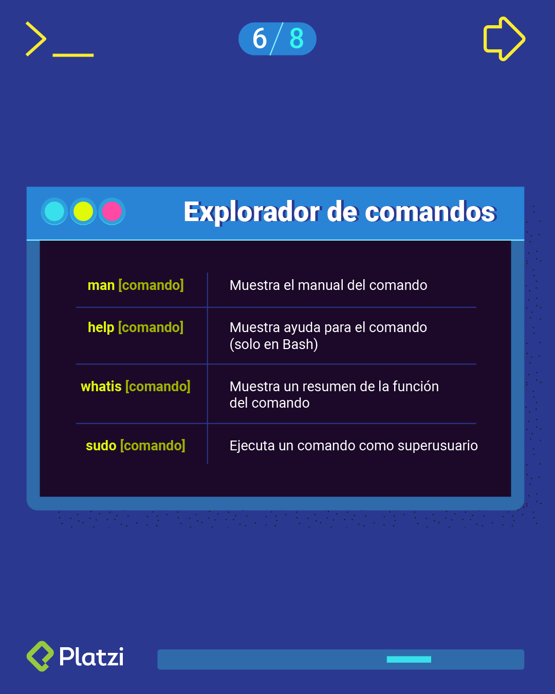 Platzi on Twitter: "Platzi Presenta: 41 COMANDOS de la TERMINAL que debes conocer 👀 🧵 Abrimos ...