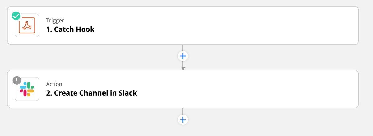 Automate Your Entire Client Onboarding Process Step-by-step [THREAD👇] - المسلسل من Sean @seanb2b ...
