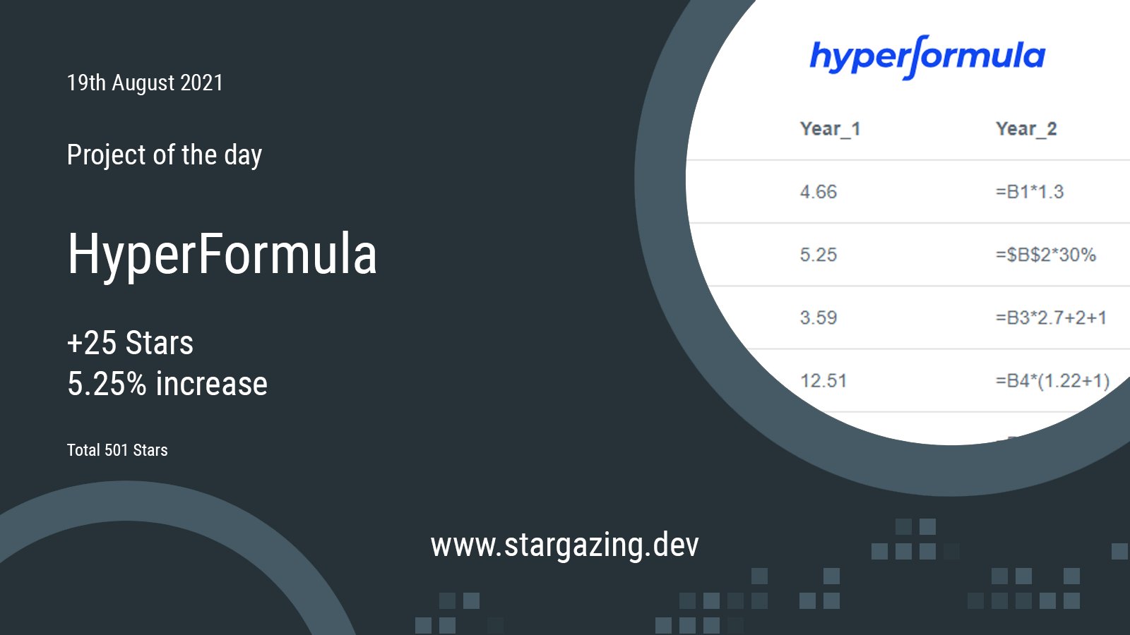 Stargazing.dev on Twitter: "19th August 2021 - Project of the Day on https://t.co/SeS60fhndI ...