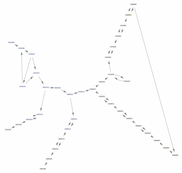 Wolfram on Twitter: "James Boyd explores the correspondence of higher computational complexity ...