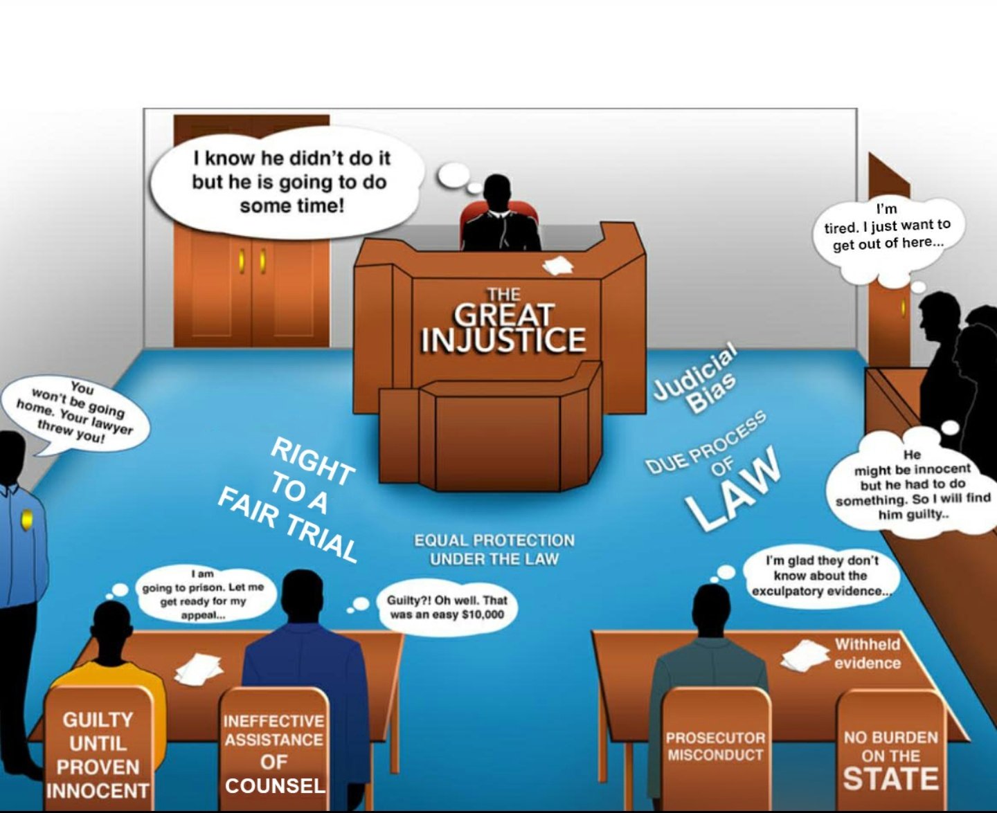 The Great Injustice on Twitter: "The Great Injustice is addressing the ...