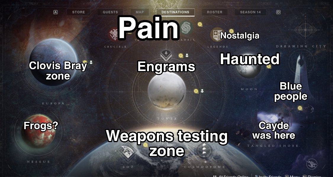 Destiny Planets Map