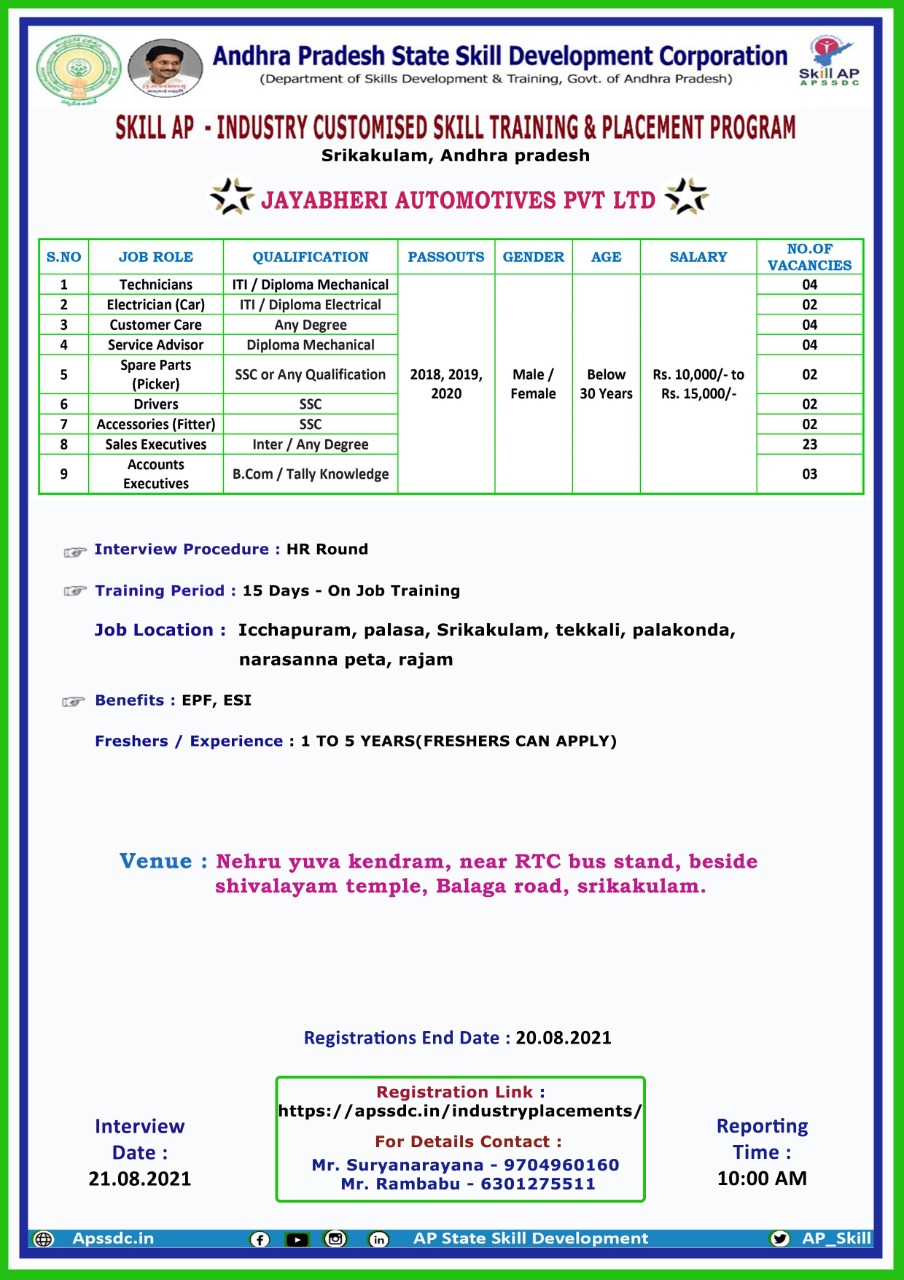 AP Skill Development on Twitter: "@AP_Skill has Collaborated with # ...