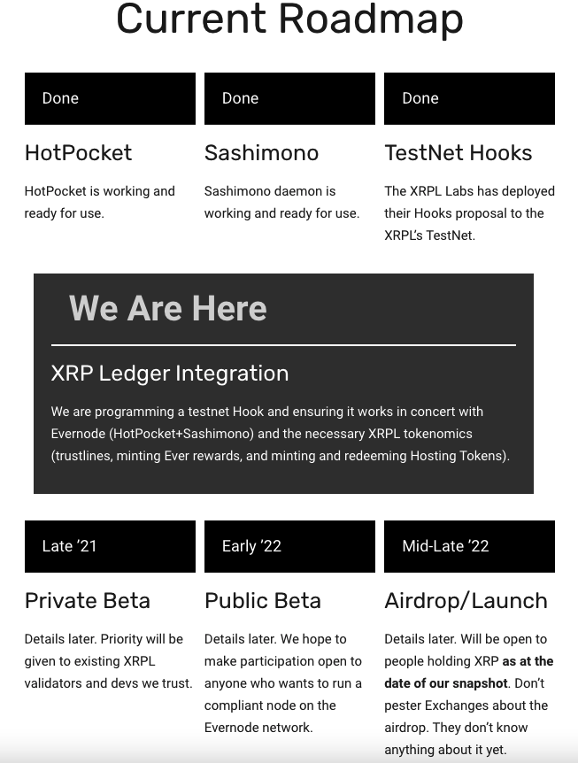 Evernode on Twitter: "Our current best guesstimated roadmap... (no airdrop til mid-late '22 just ...