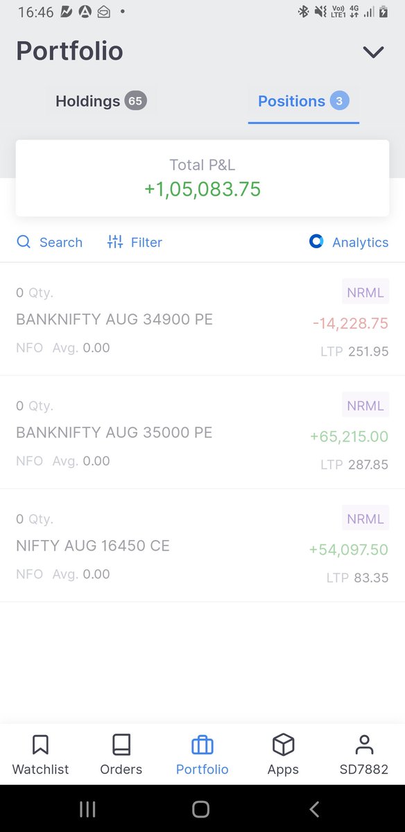 Monktrader on Twitter: