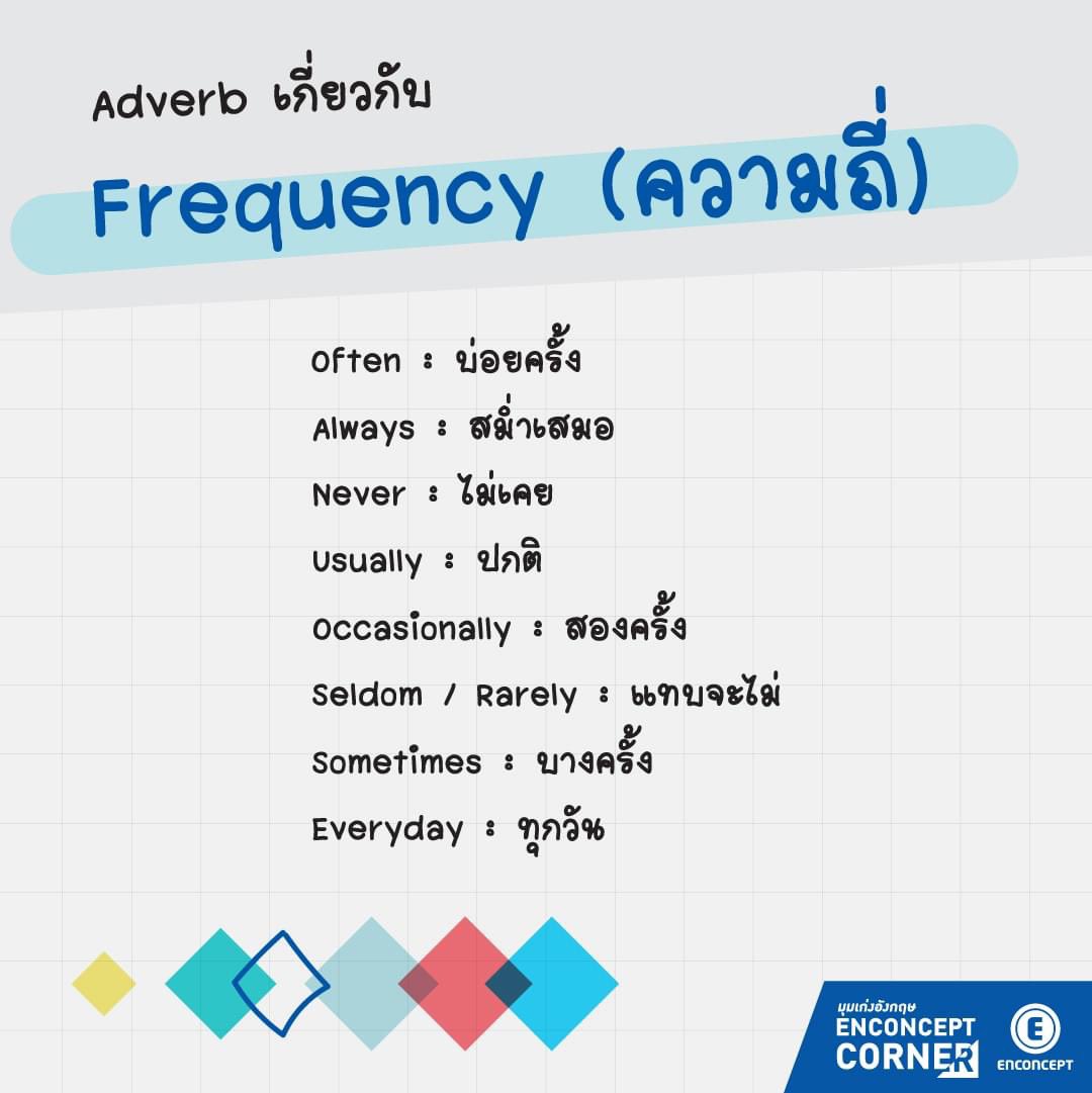 Kru P'Nan Enconcept on Twitter: "📌Adverb เกี่ยวกับ Frequency (ความถี่) #TCAS #TCAS65 #dek65 # ...