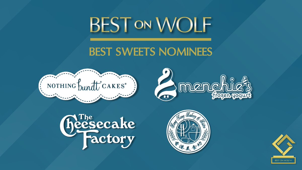 Insights - The Anderson Group