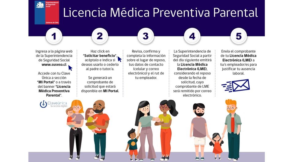 ChileAtiende Oficial on Twitter: ChileAtiende Oficial on Twitter: