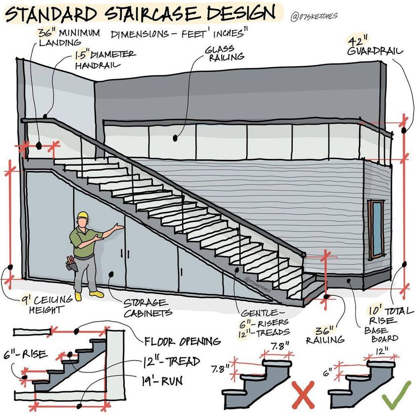 Staircase Plan Drawing