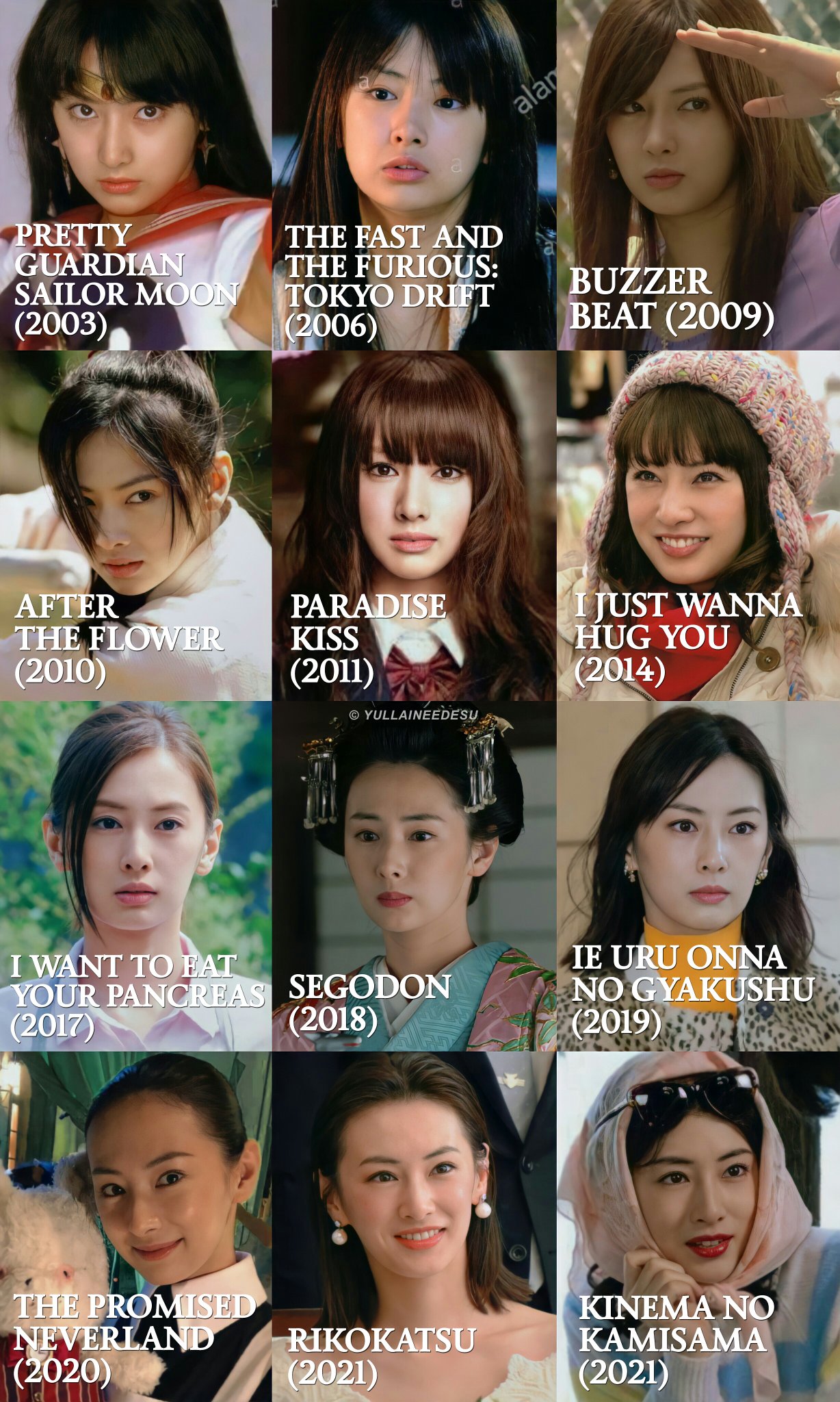 Kitagawa Keiko Paradise Kiss