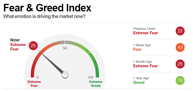 chapterone properties (@chapteroneprop) | Twitter