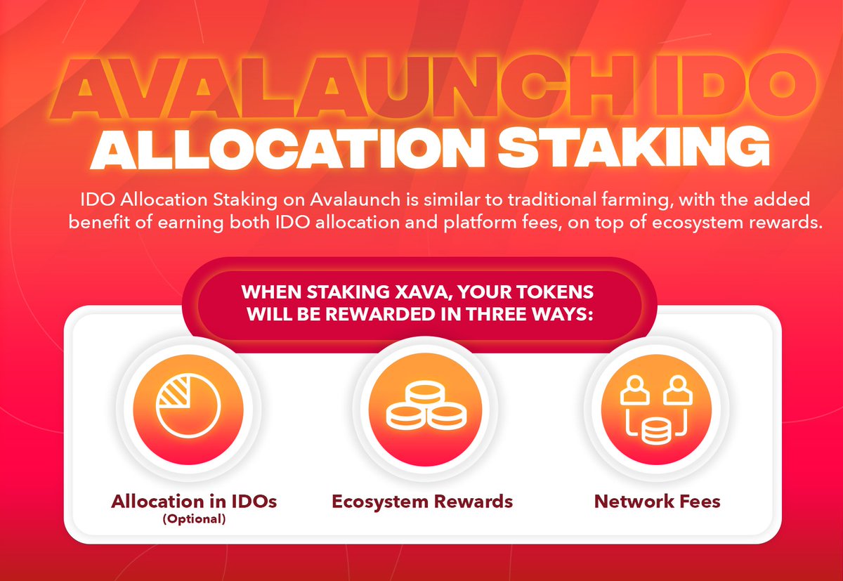 Avalaunch 🔺 on Twitter: "3/10 🛡️IDO Allocation For our allocation staking, you stake $XAVA to ...
