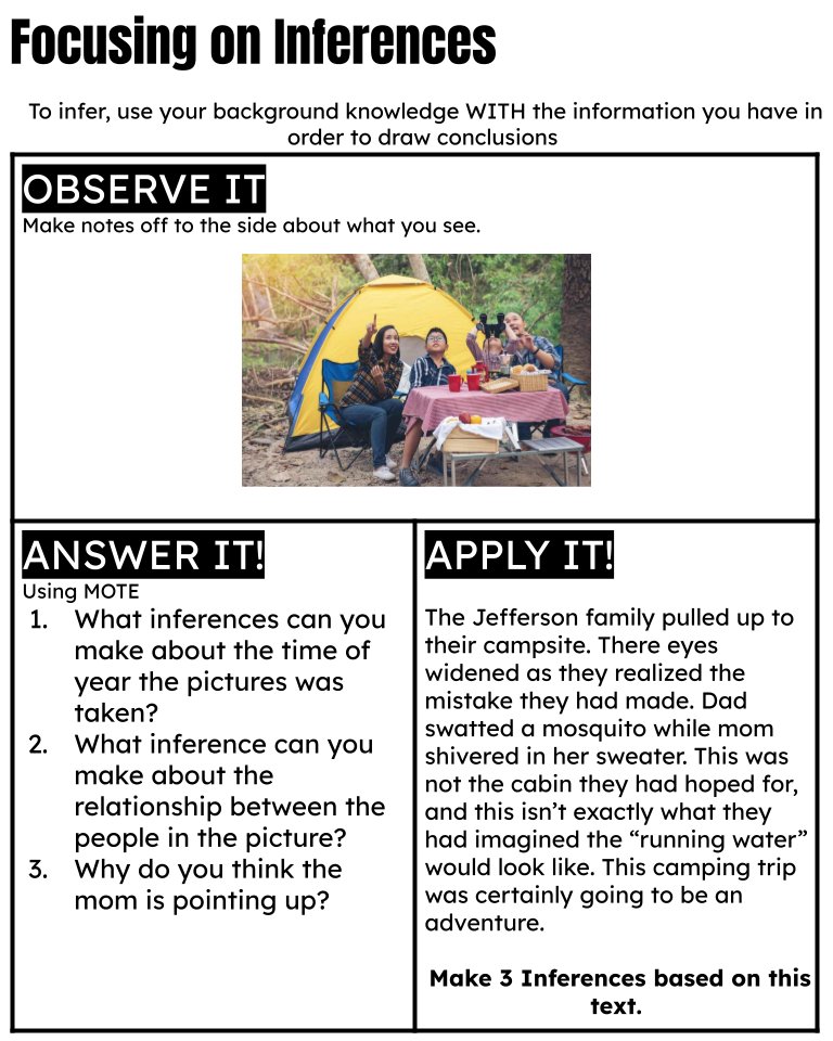 Making Inferences Using Pictures