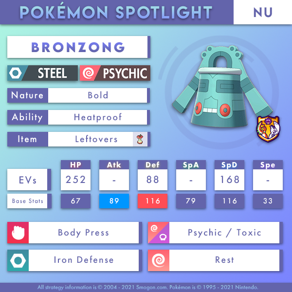 Bronzong Evolution