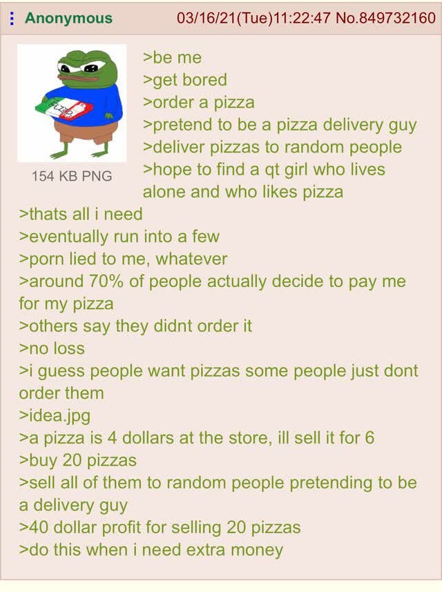 4chan Green Text