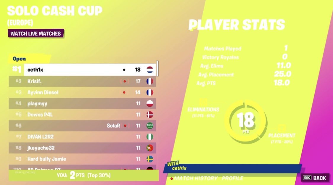 ceth (@ceth1x) | Twitter