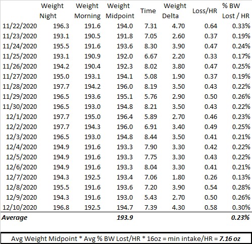 FeltovichFit (@FeltovichFit) | Twitter