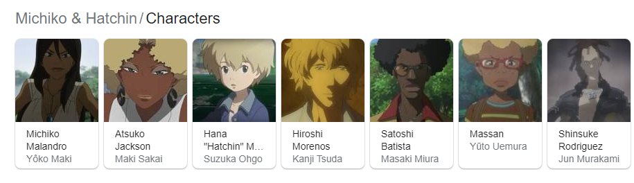 Michiko To Hatchin Characters
