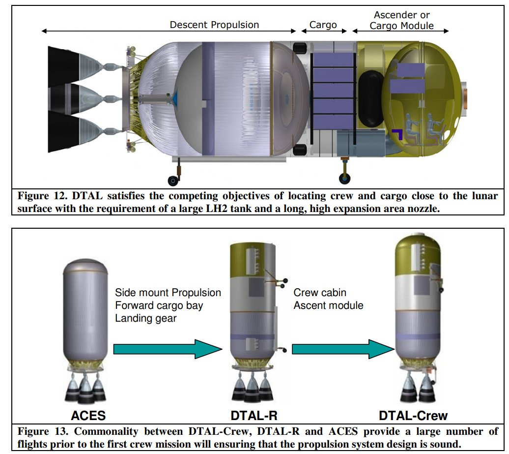 Lunar Lander Thrust