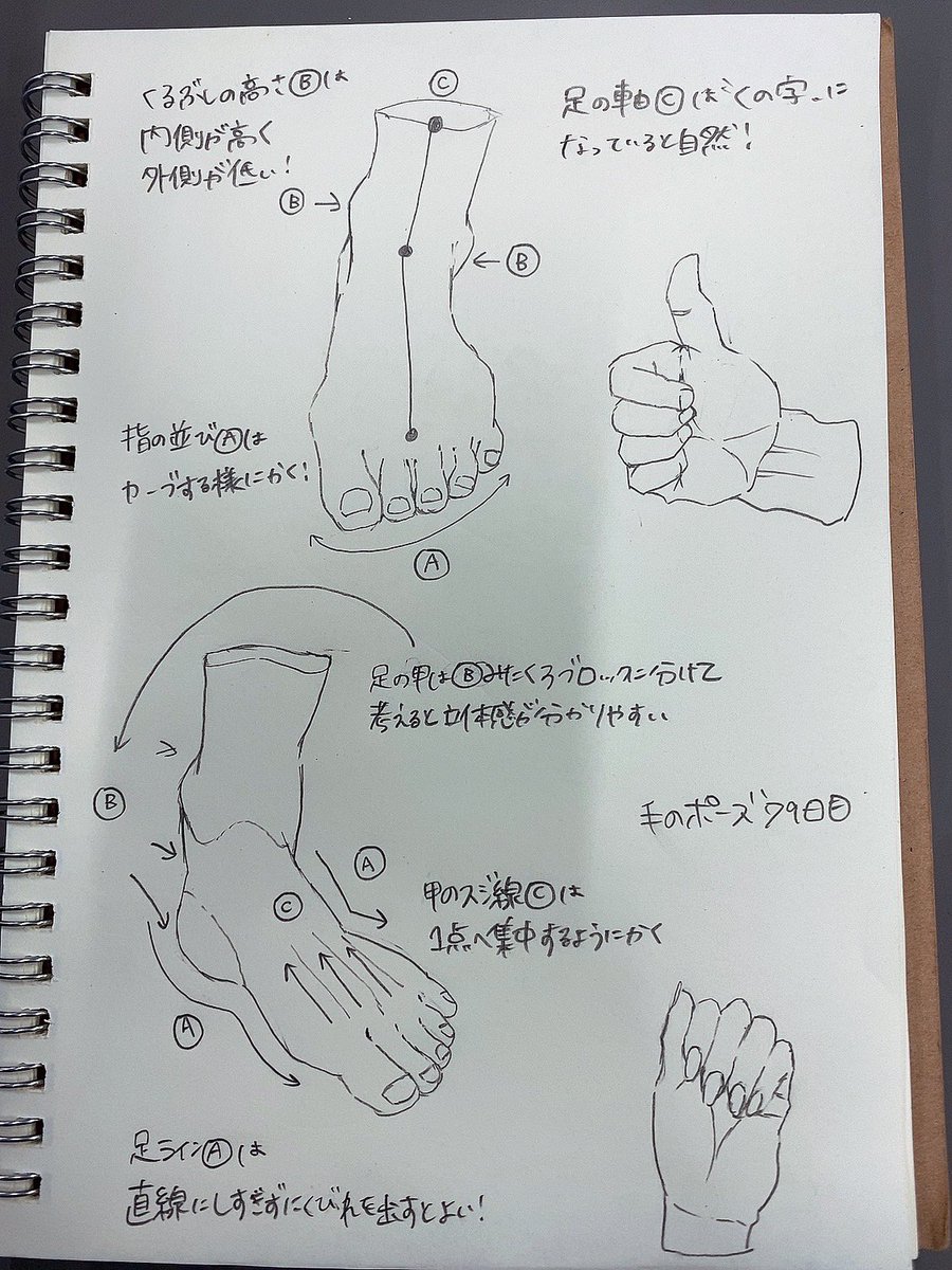 吉村拓也【イラスト講座】 On Twitter Rt 1212cho 吉村拓也さんのfanbox講座 🌸 足で意外と描けない『甲部分の構造図解』🌸 いつも足が苦手で逃げちゃうので頑張り