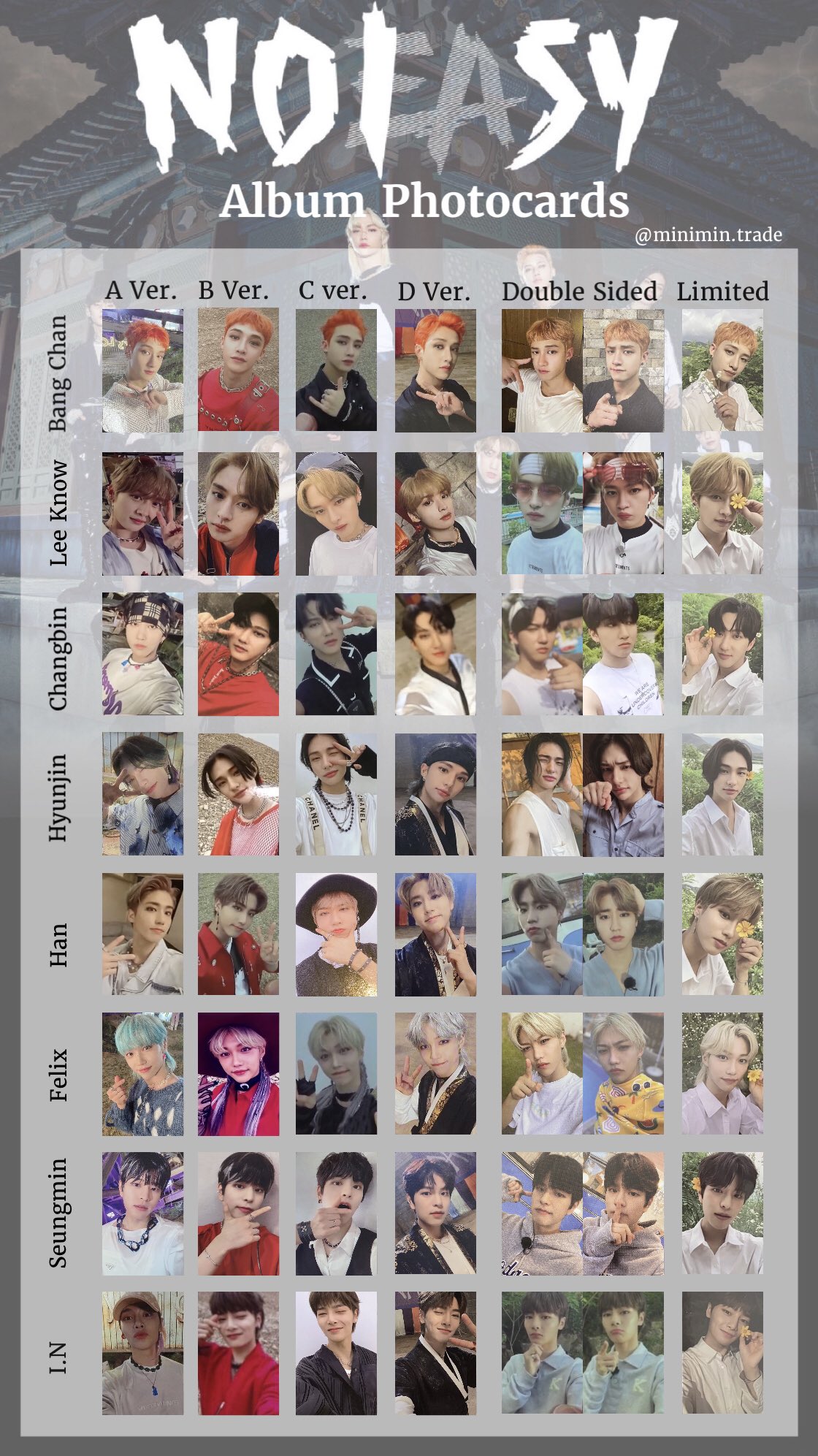 Noeasy Skz Pcs Prices Clearance | instrumentation.kmitl.ac.th