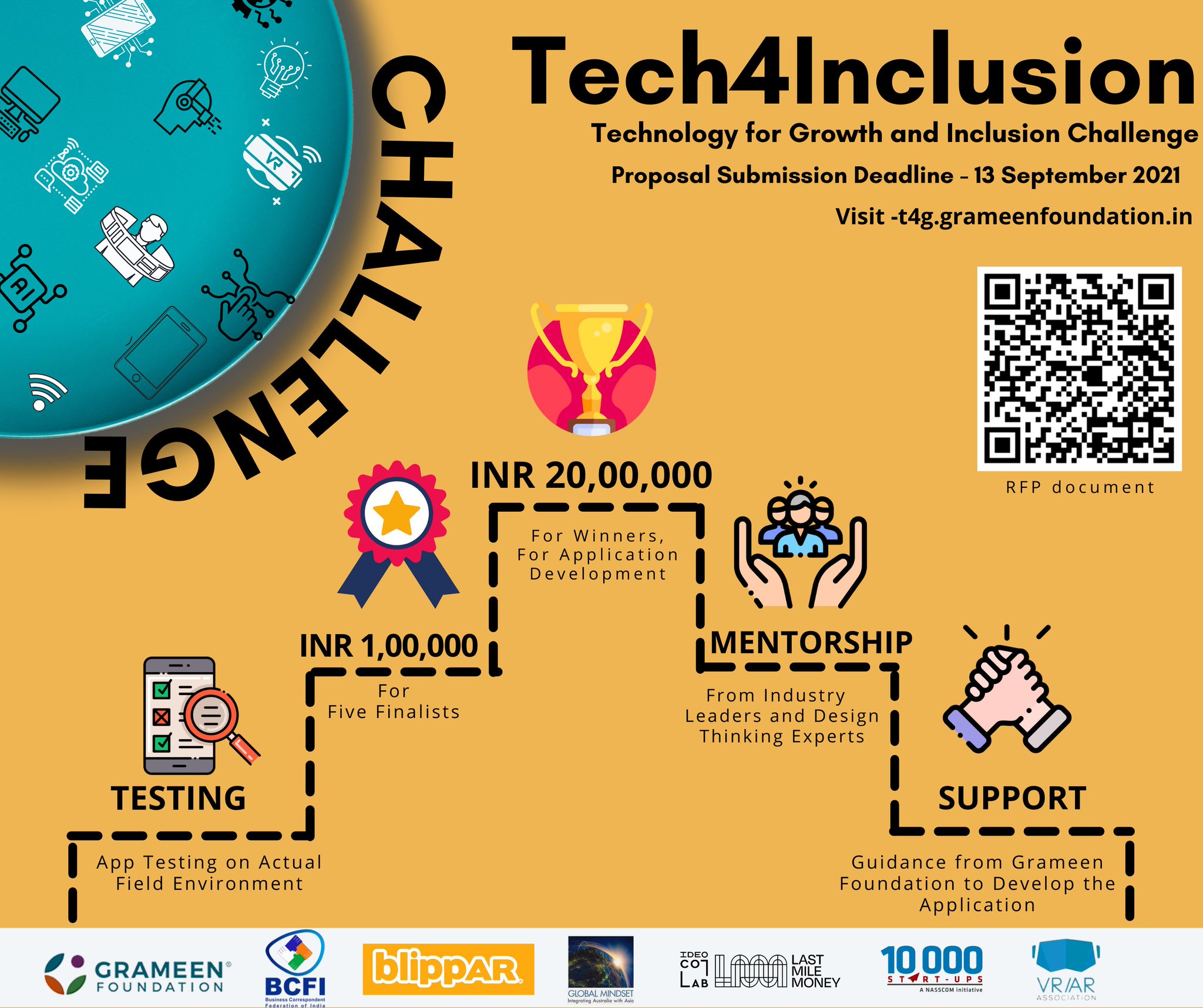 Grameen Foundation. – Breakthroughs to end poverty and hunger