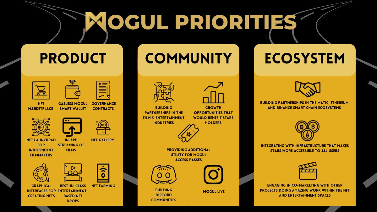 dApp Technology Inc. (@inc_dapp) | Twitter