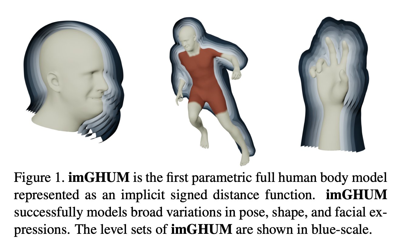 Articulated Human Model 3d