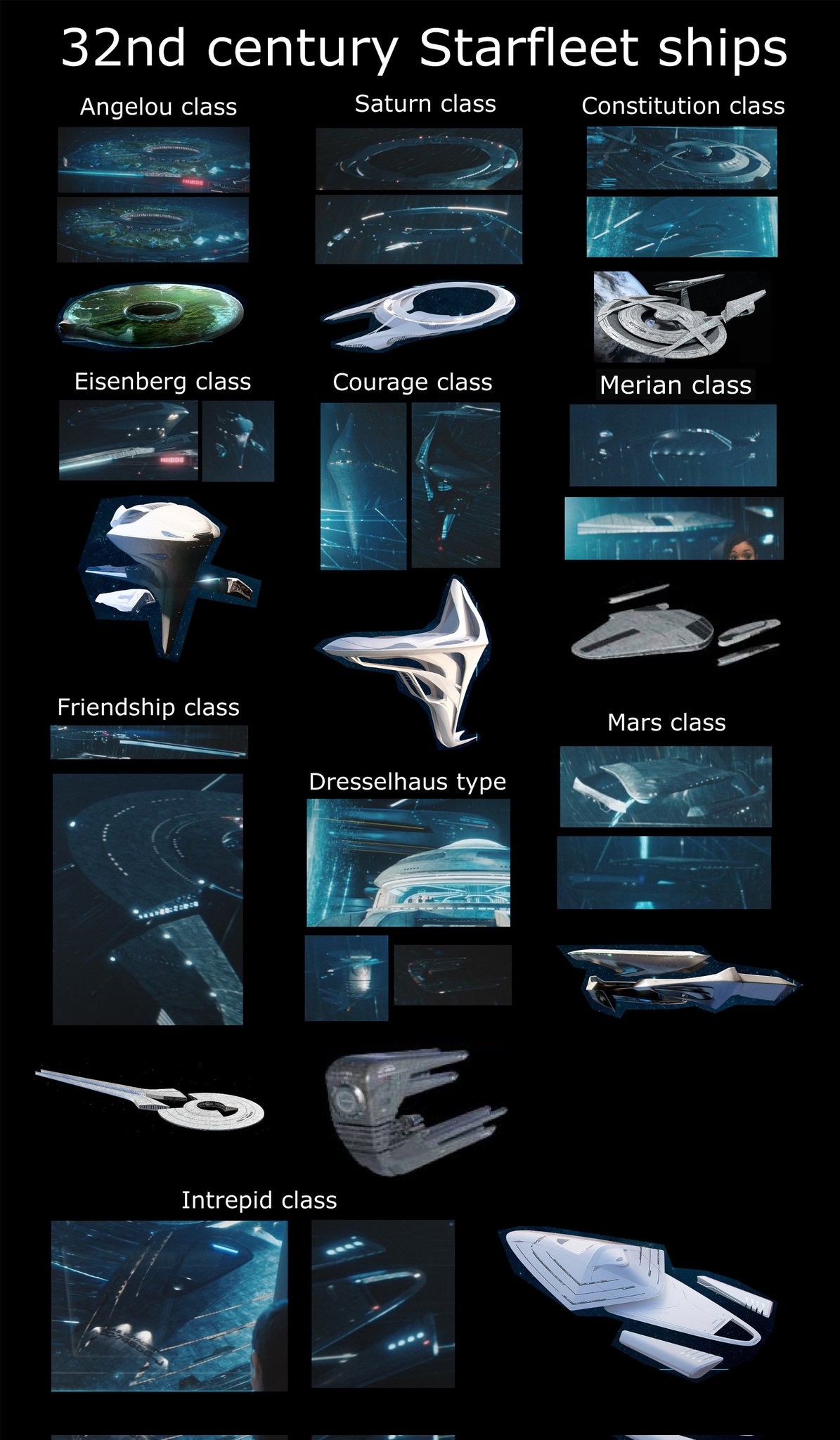 Merian Class Starship