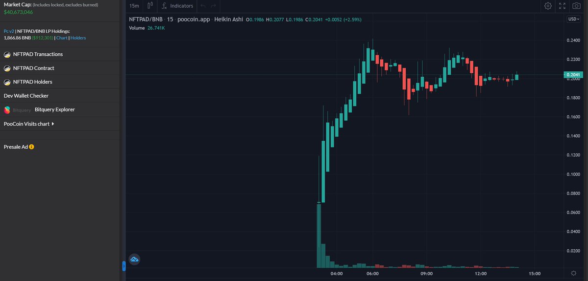 Crypto Prophet (@OnlyProphet666) | Twitter