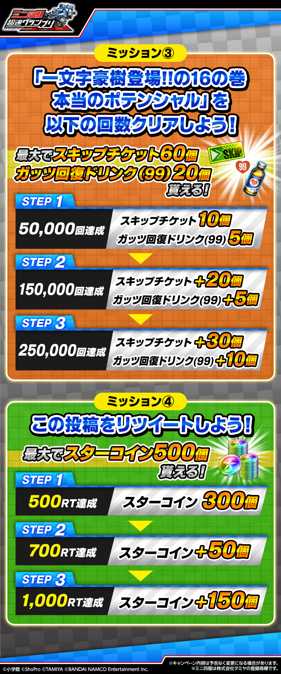 Kikuchi Yuya Kikuchiyuya2 Twitter