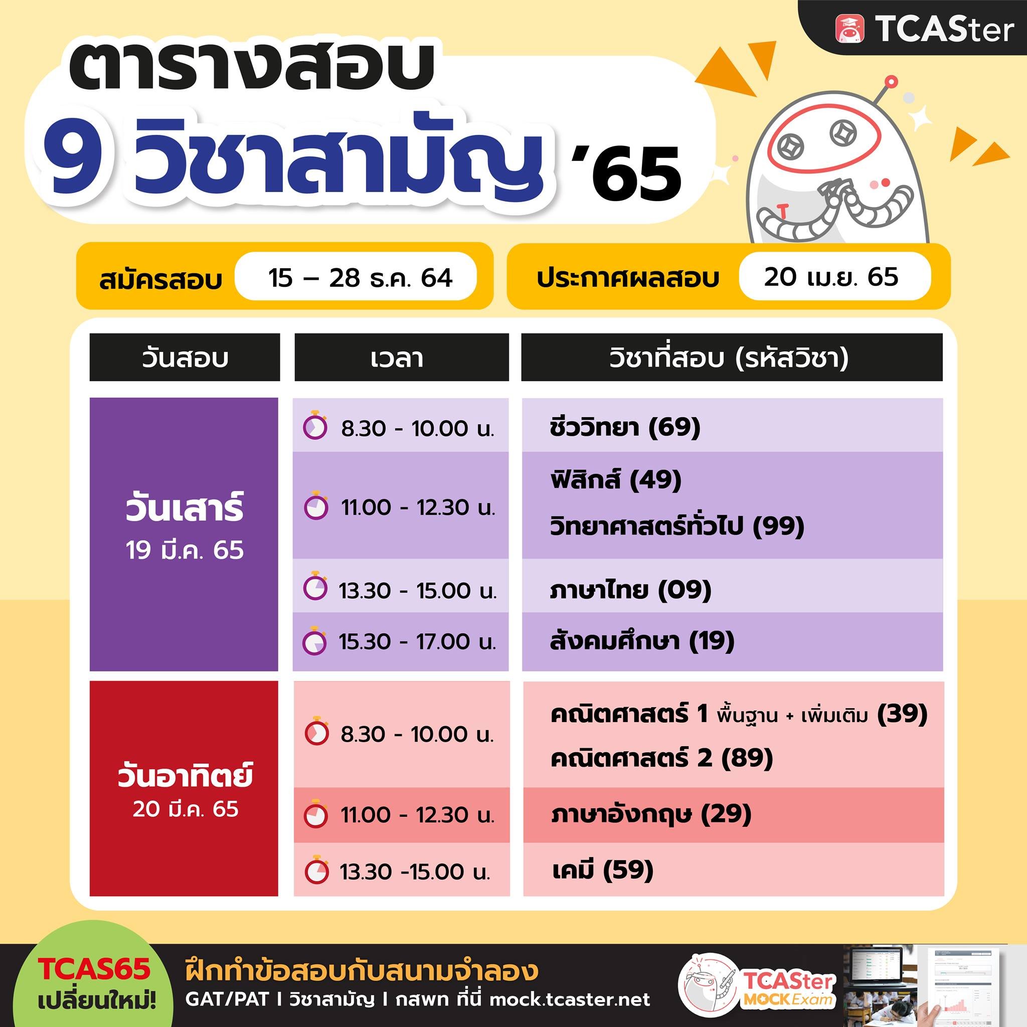 TCASter on Twitter: "🏫#DEK65 ตารางสอบ #วิชาสามัญ . กำหนดสมัคร👉🏼 15 – 28 ธ.ค. 64 เว็บ https://t ...