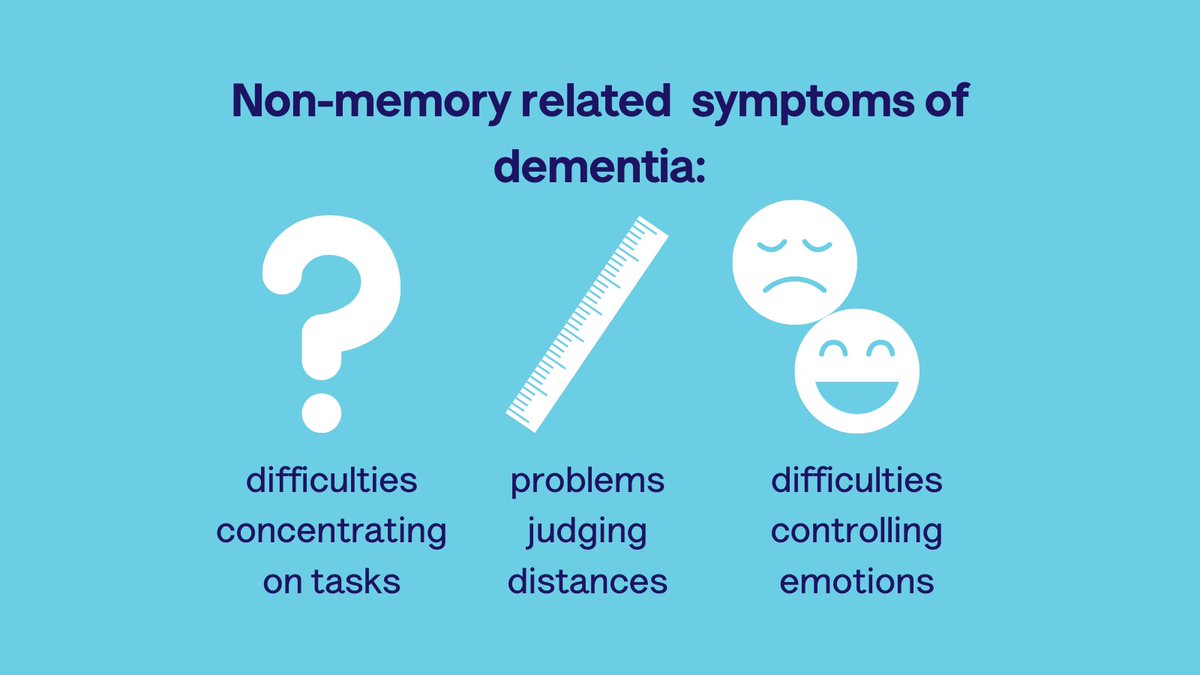 The Different Types of Dementia | Join Dementia Research News