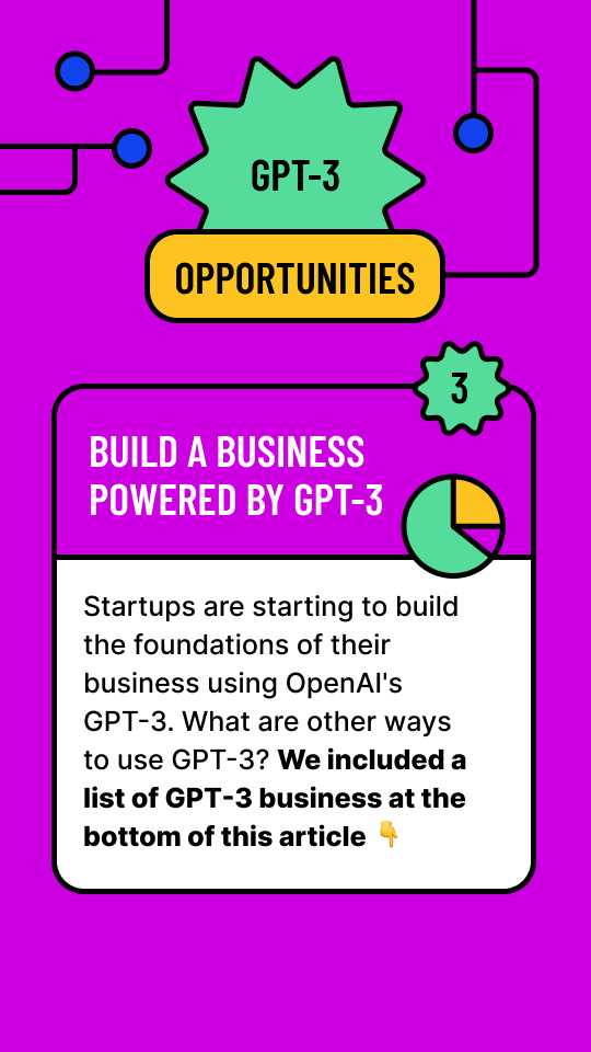 🤖 3 Startup Opportunities with @OpenAI's GPT-3 AI is changing how we ...