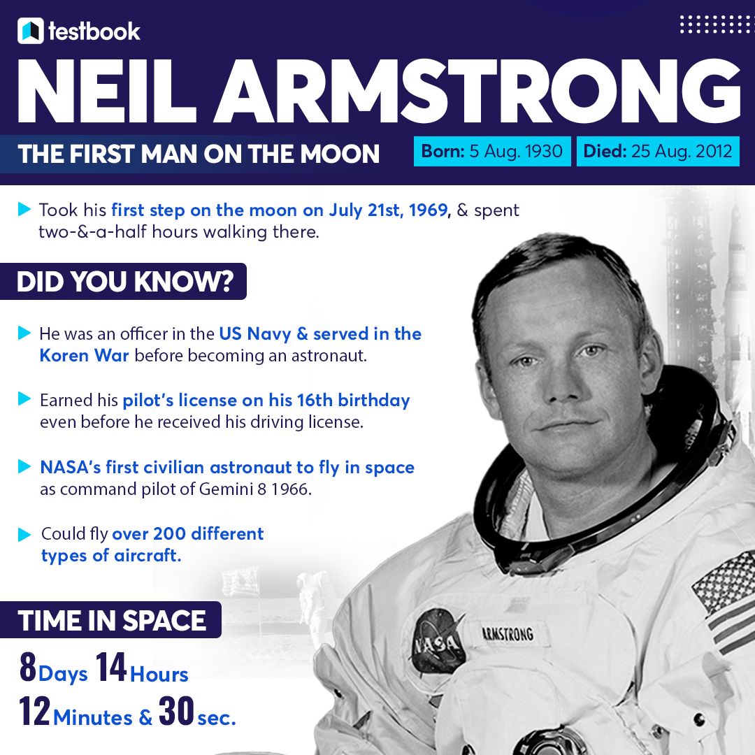 Neil Armstrong Death Date
