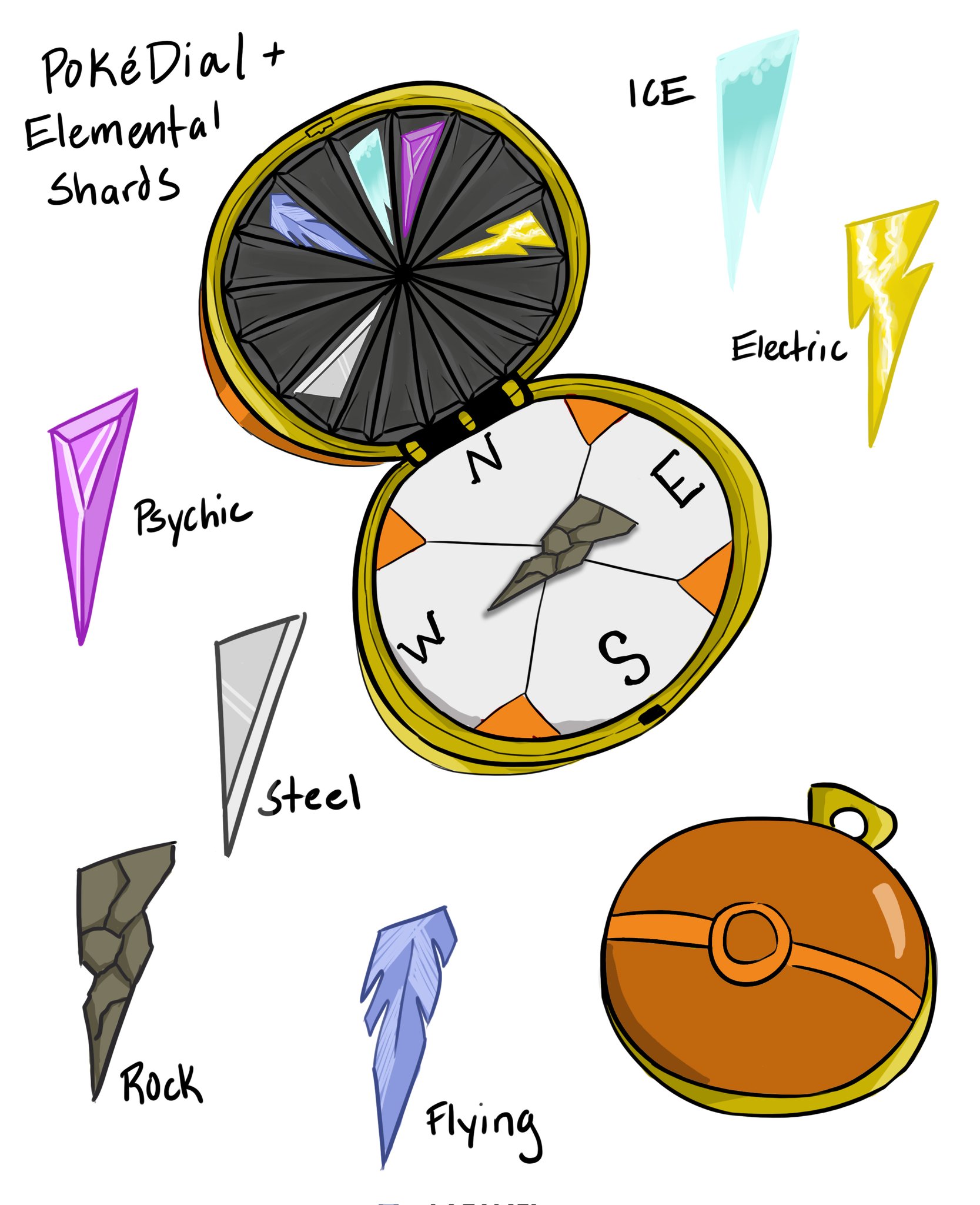 Pokemon Unova Badges