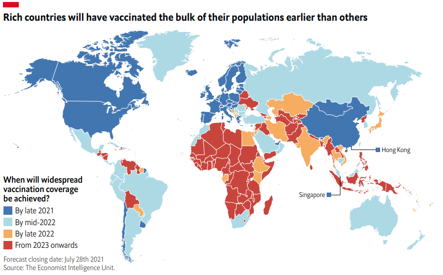 List Of Third World Countries 2022