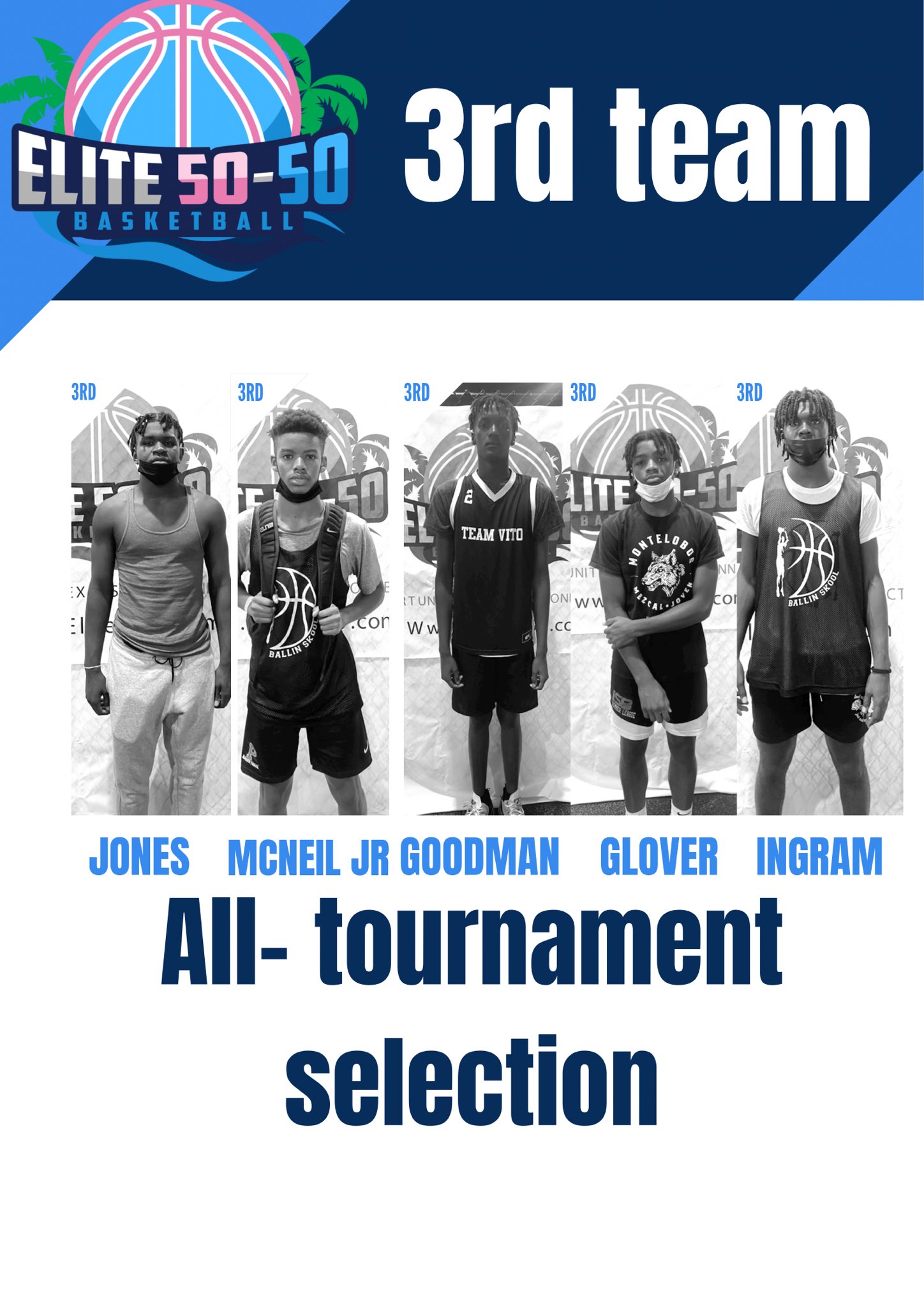 Scout’s Source Hoops on Twitter: "@Elite50501 @Elite5050zone 3rd team‼️ Gabriel Jones ...