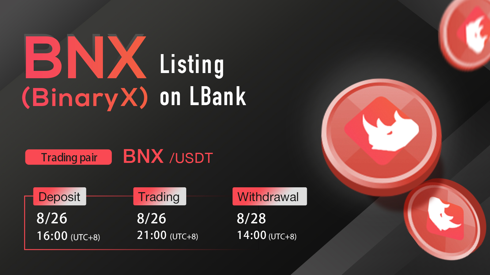 LBank.info on Twitter: "🔥 New #listing 💫 $BNX(BinaryX) will be listed on LBank @binary_x Cyber ...