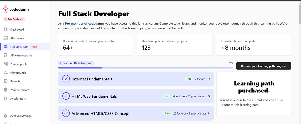 Mega Thread For Web Developers ๐ฅ๐งต Must Save It ๐ Thread From Codedamn Codedamncom Rattibha