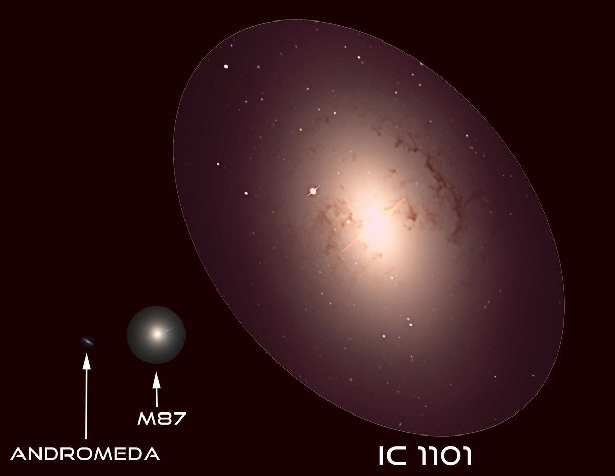 Galaxy size comparison (Andromeda is bigger than ours, but some are ...