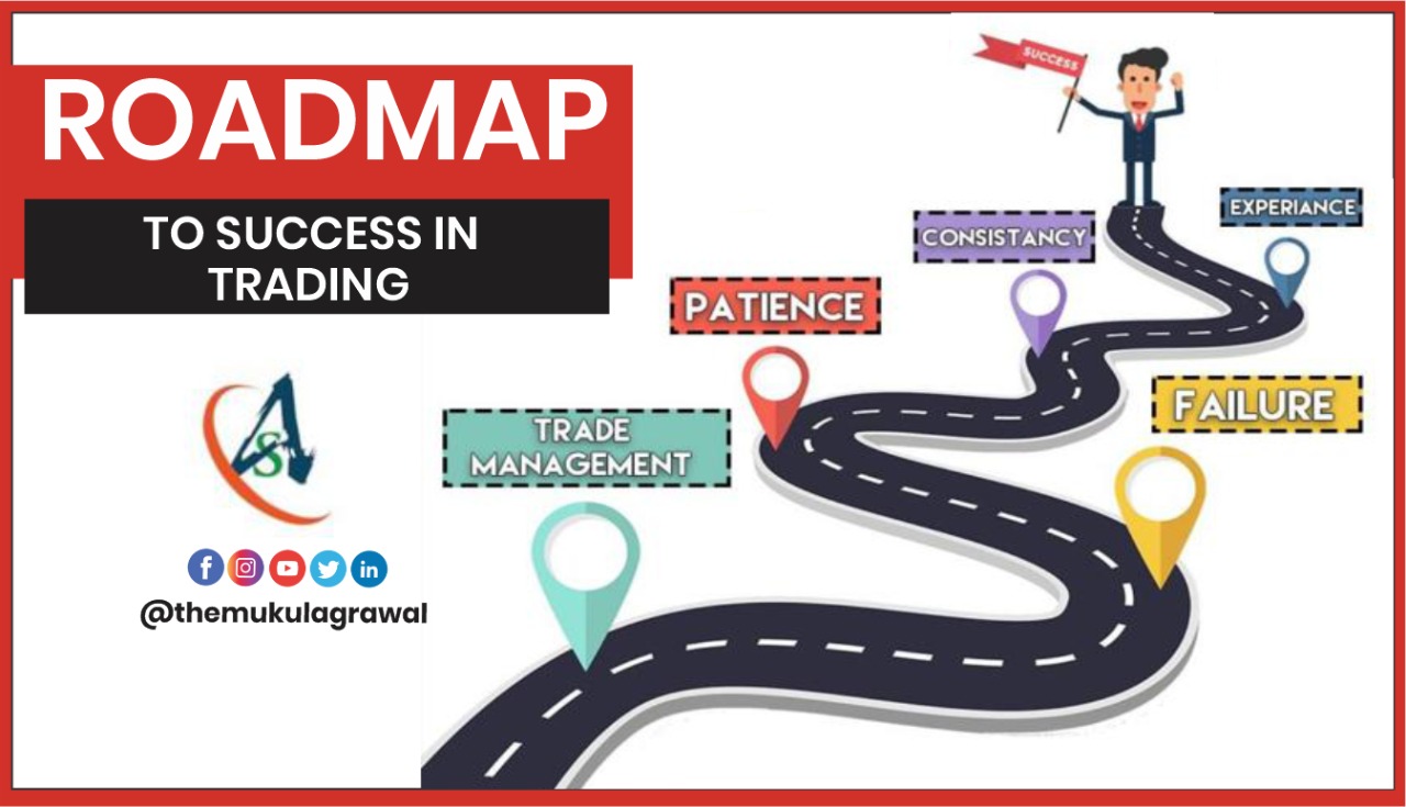 Road Map Success And Failure