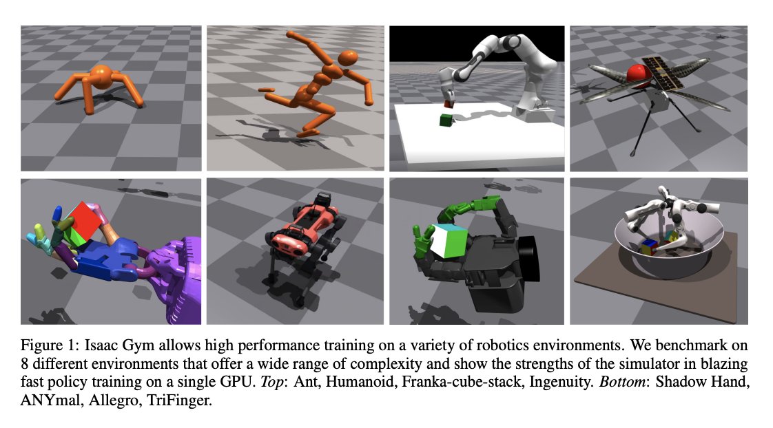 sim2real on Twitter: "Isaac Gym: High Performance GPU-Based Physics Simulation For Robot ...