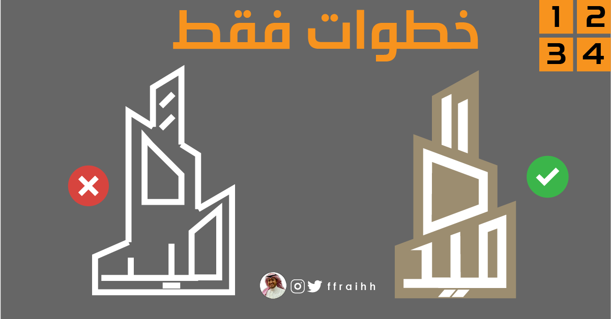 فيصل الفريح™ On Twitter 4 خطوات لبناء الشعار في العادة