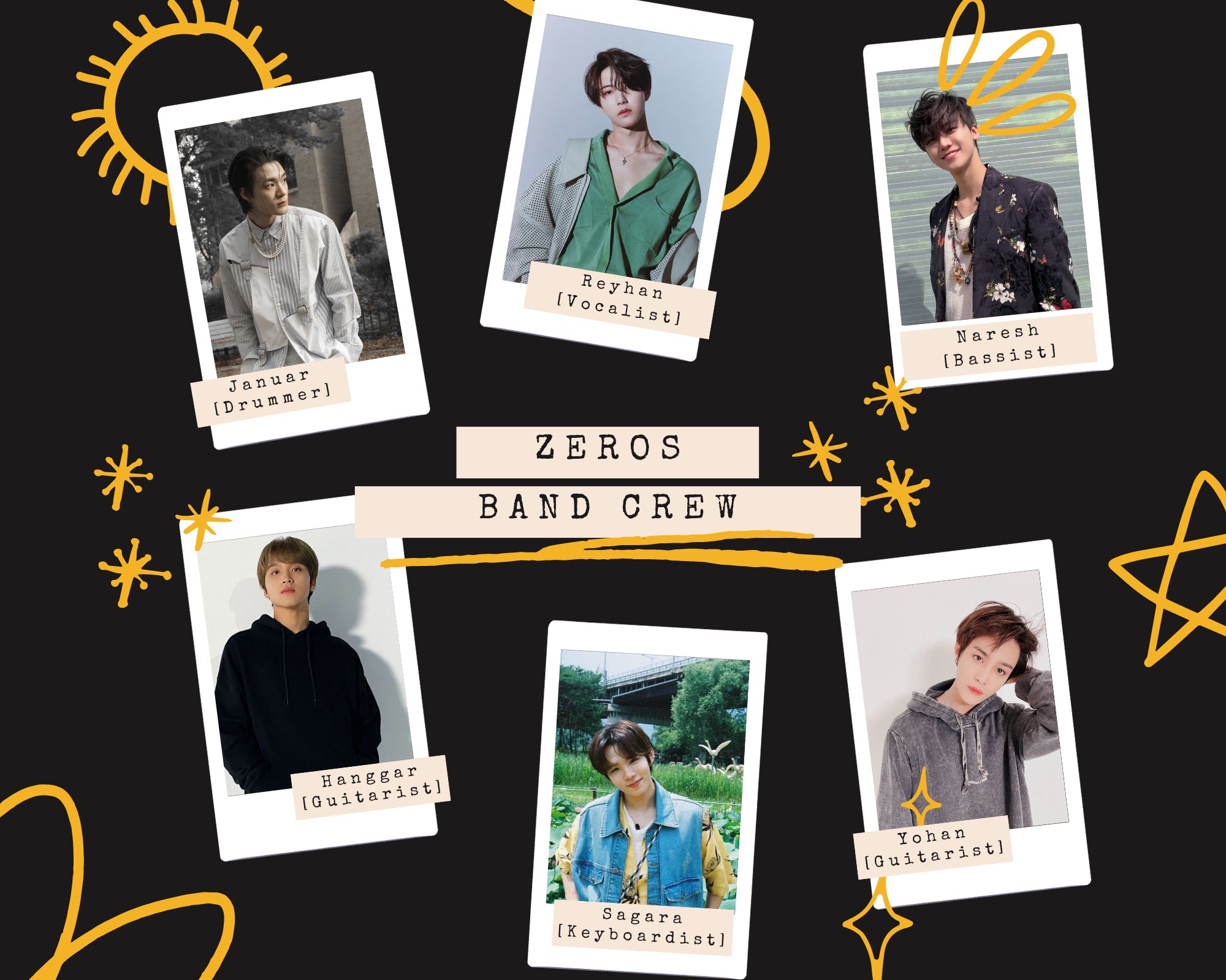 tik on Twitter: "— zeros crew…